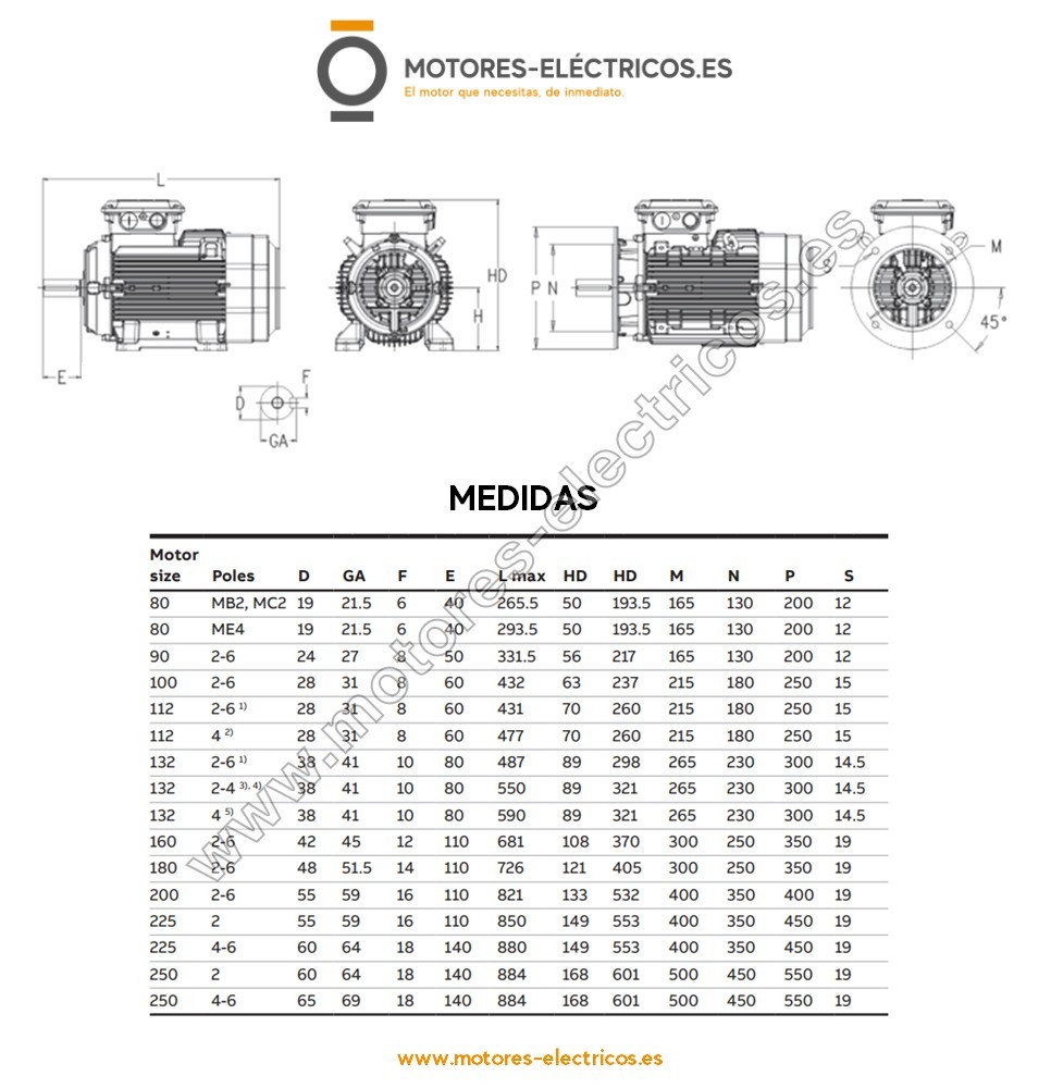 MOTOR ELECTRICO ABB TRIFASICO 1500 RPM B5 230/400V 4KW / 5,5CV IE3